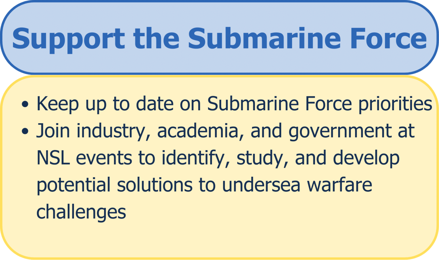 Mem1 | Naval Submarine League