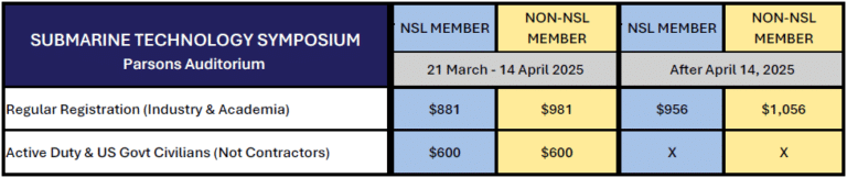 STS 2025 Parsons | Naval Submarine League